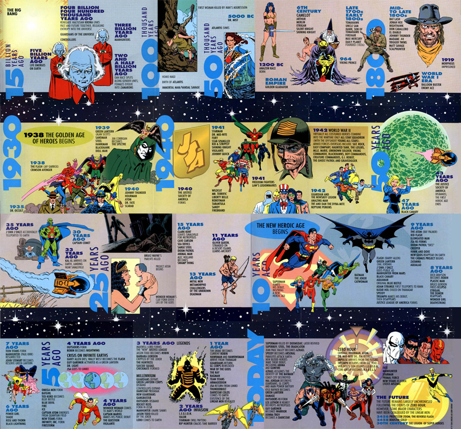 Westfield Blog » A LEGION OF RICHES IN LESS THAN ZERO HOURS